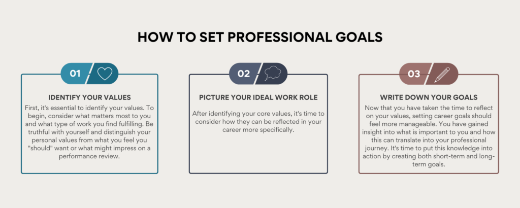How Do You Differentiate Yourself In a Workforce That Has Never ...